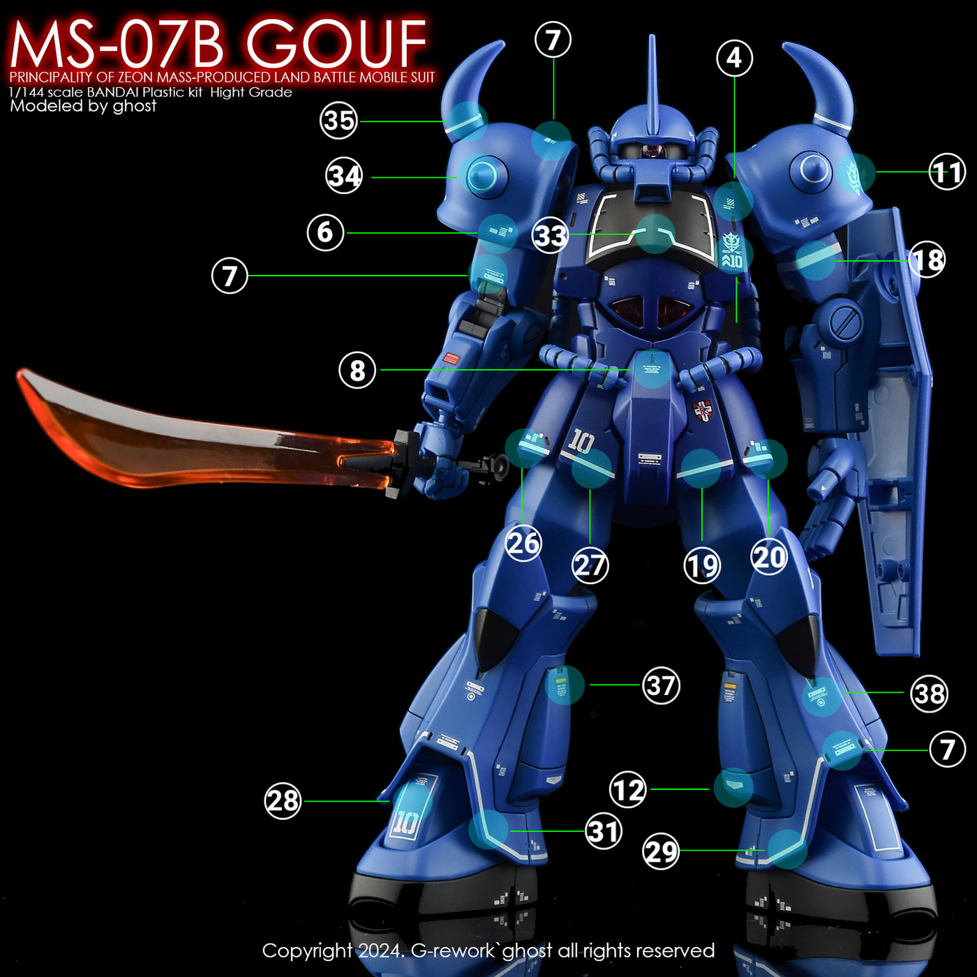 G-Rework Decal - [HG] MS-07B Gouf — Panda Hobby
