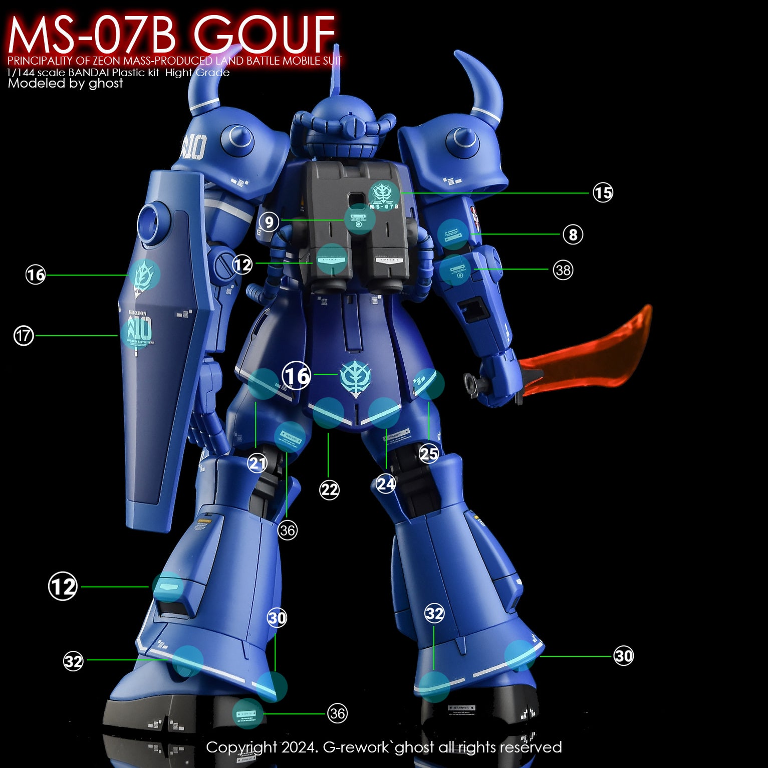 G-Rework Decal - [HG] MS-07B Gouf — Panda Hobby