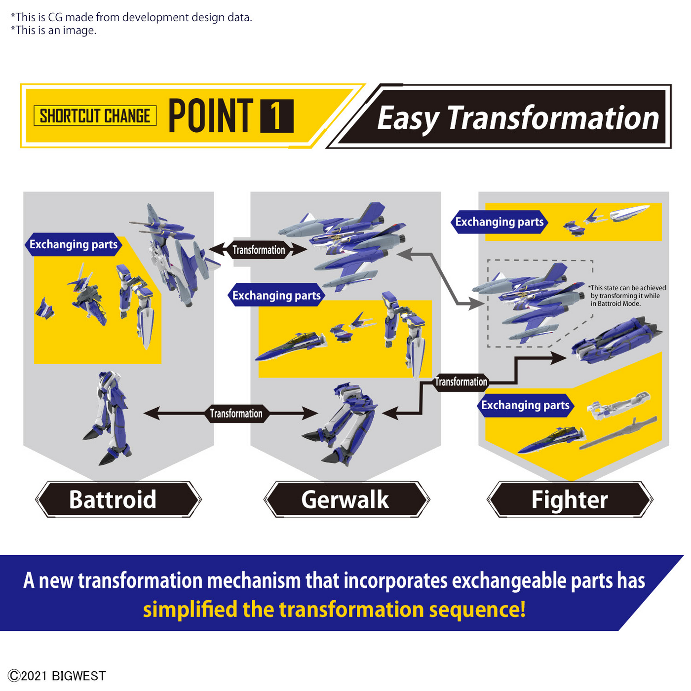 HG YF-29 Durandal Valkyrie (Maximilian Jenius Use) Full Set Pack - Mac — Panda Hobby
