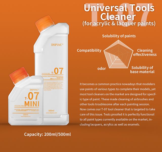 Dspiae T-07 - Universal Tools Cleaner (Acrylic and Lacquer Based ...
