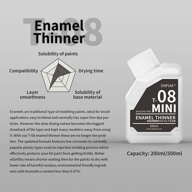 Dspiae T-08 (Mini) - Enamel Thinner — Panda Hobby